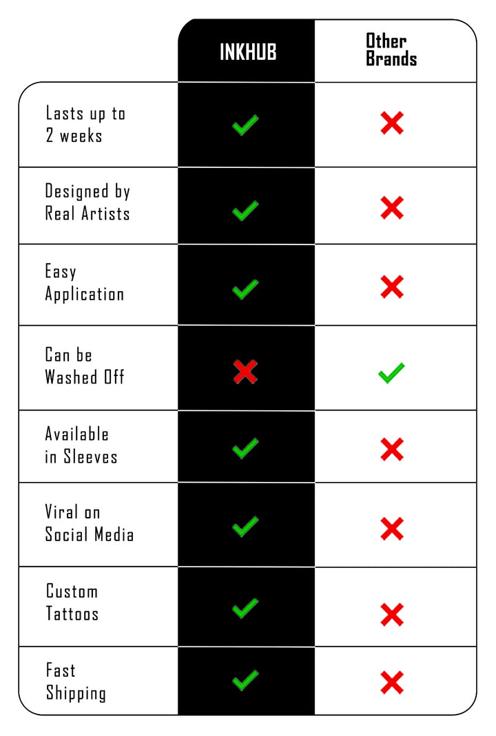 Custom Tattoos – INKHUB